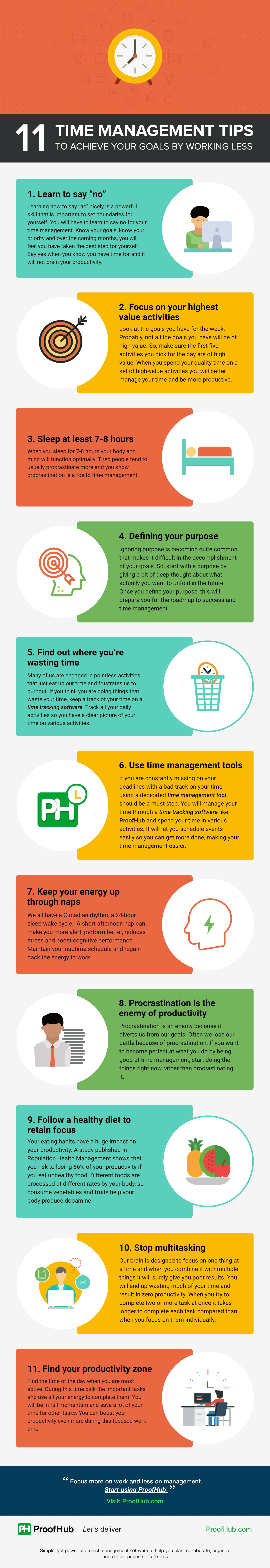 How To Achieve Academic Success With Time Management - Akademic EU