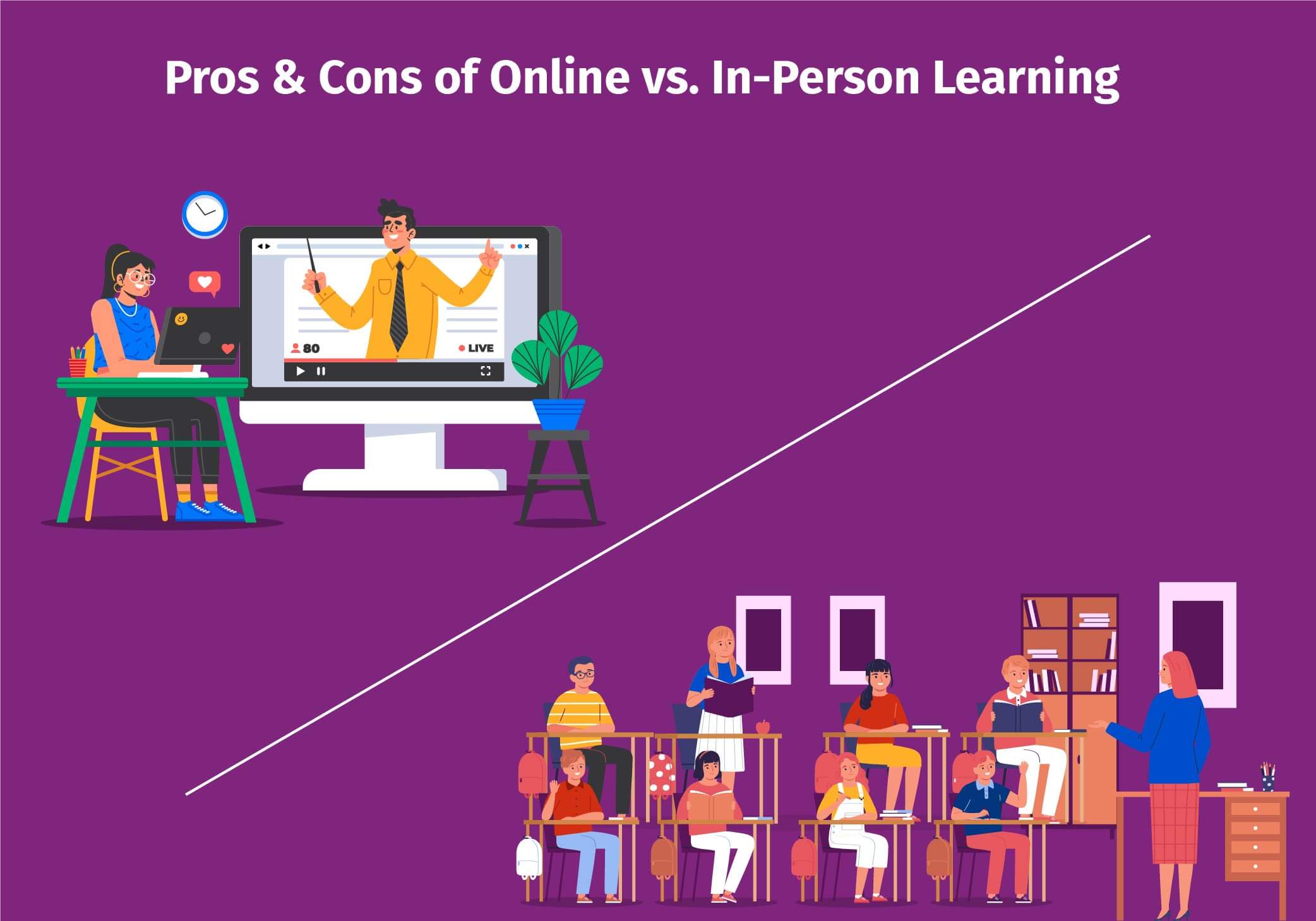 The Pros And Cons Of Online Learning - Akademic EU