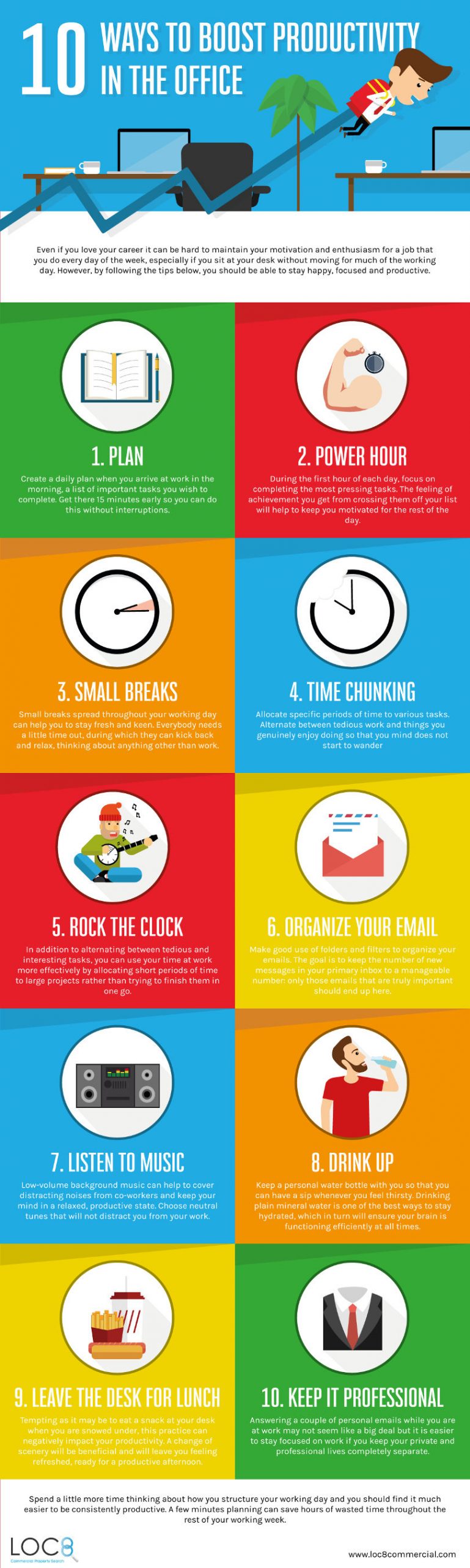 The Top Productivity Tools You Need To Boost Your Efficiency - Akademic EU