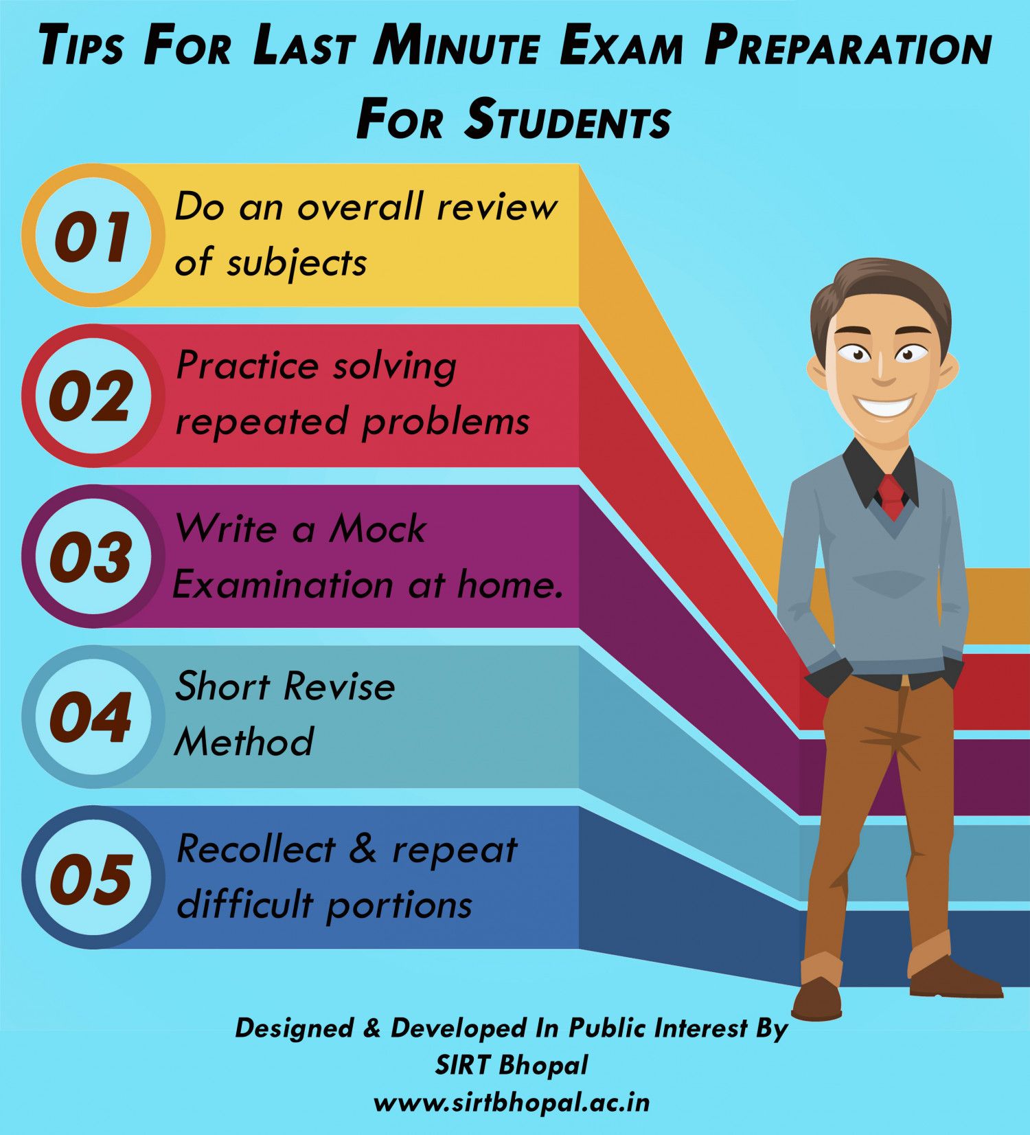 The Importance Of Active Learning For Exam Preparation - Akademic EU