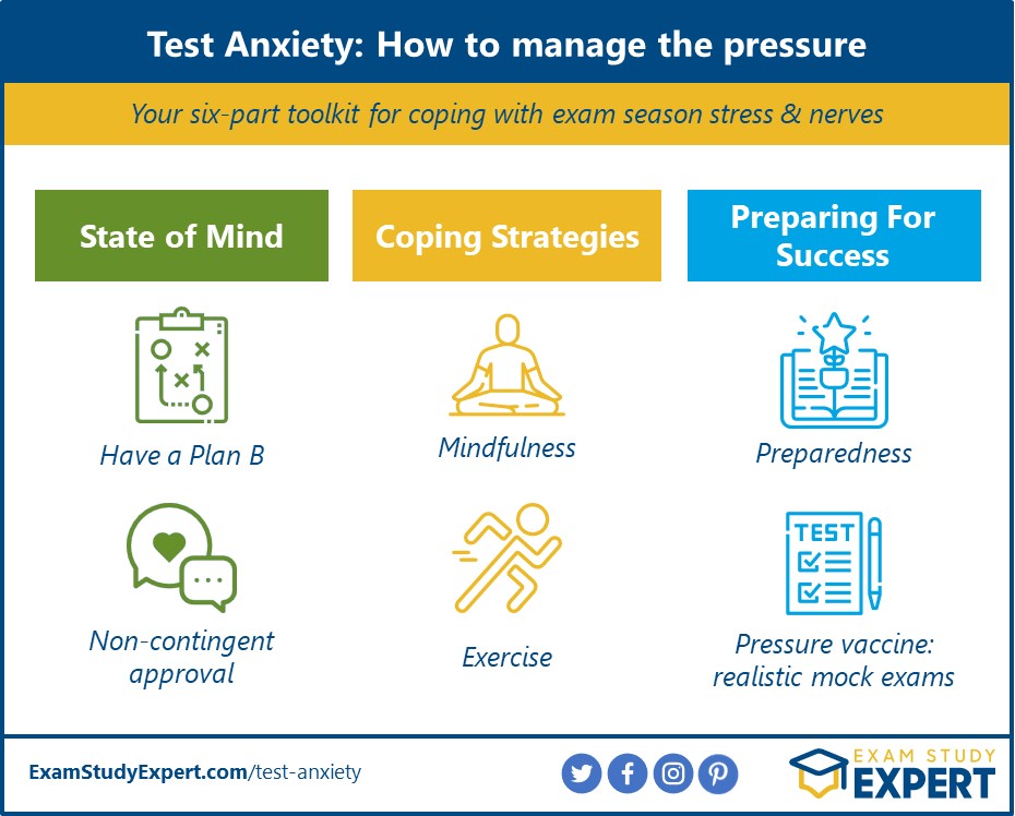 Overcoming Test Anxiety Tips For Exam Preparation Akademic Eu