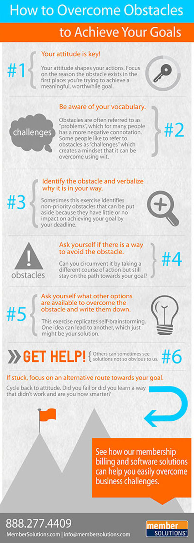 Actionable Steps For Overcoming Obstacles In Goal Setting - Akademic EU