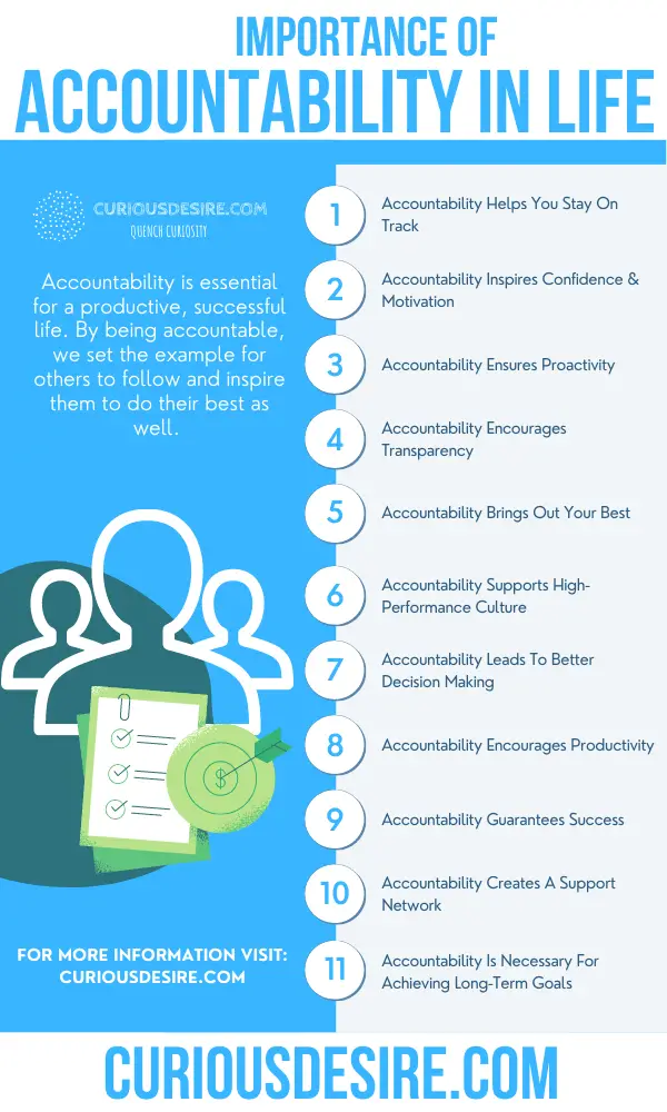 The Importance Of Reliability In An Accountability Partnership ...