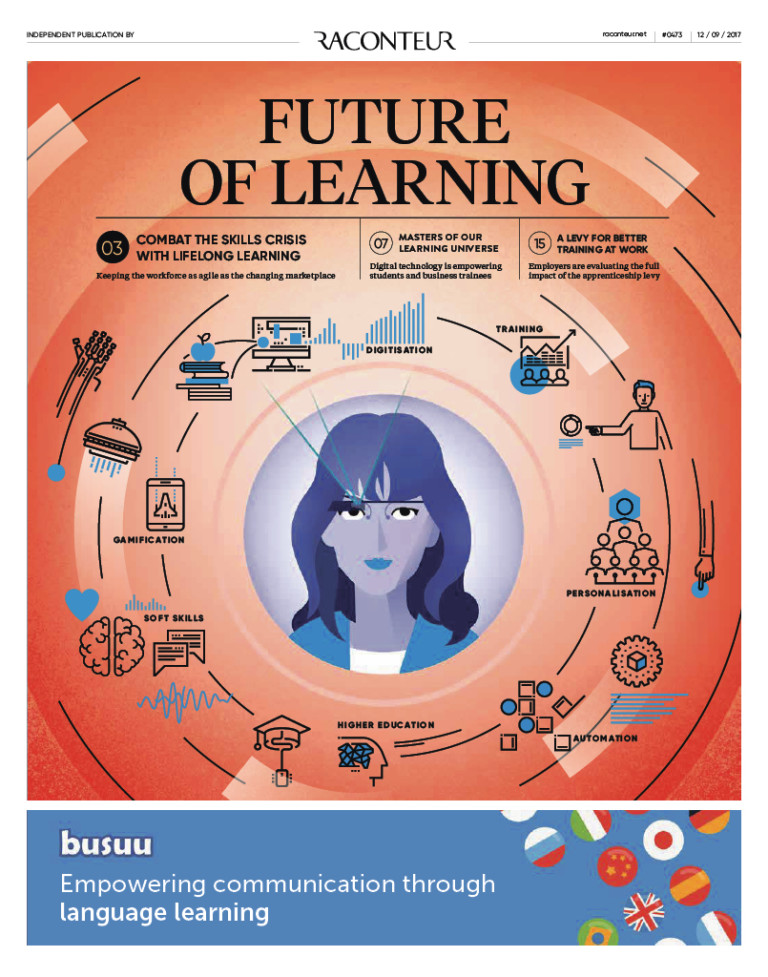 Preparing For The Future: Lifelong Learning In The Ai Era - Akademic EU
