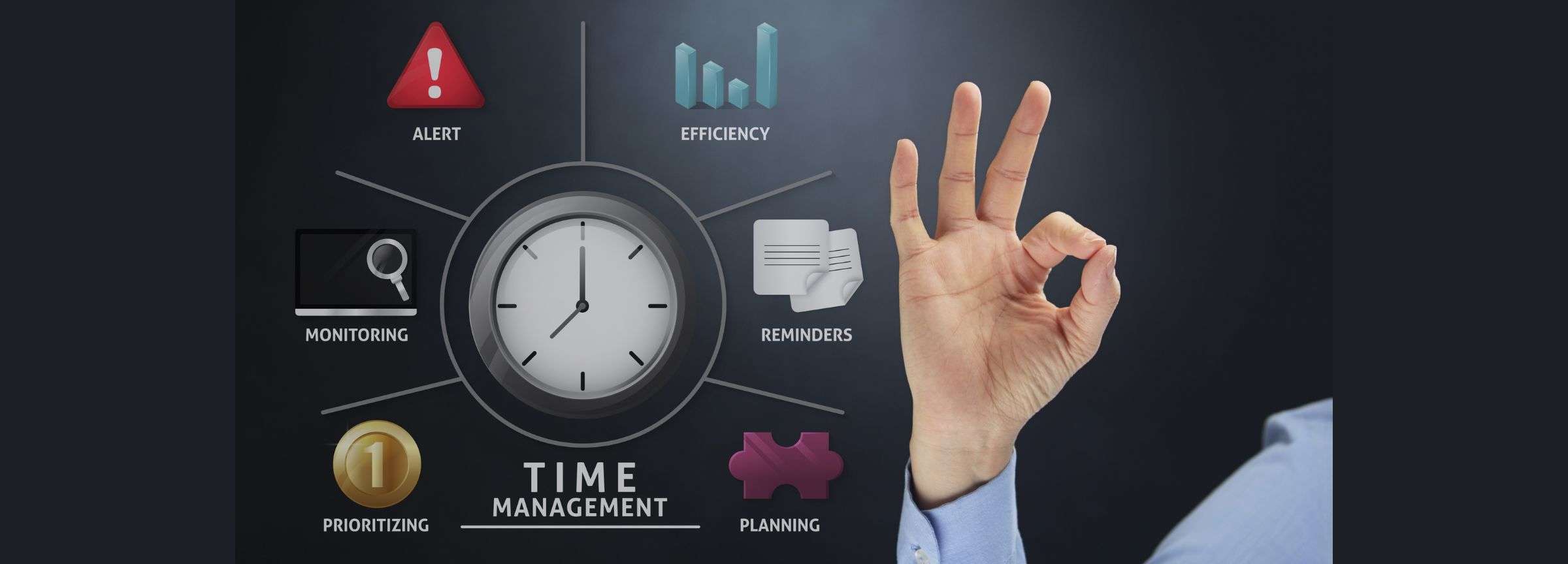 Mastering Time Management: The Key To Excelling In Academics - Akademic EU